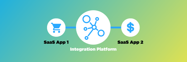 Why use iPaaS Software to integrate business apps?